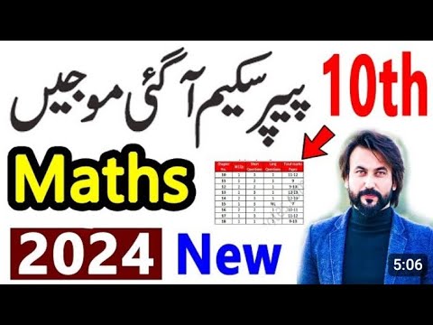 10th Class Math Pairing Scheme 2024 | Maths Scheme 10th Class 2024.......