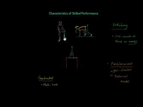 OCR GCSE PE Characteristics of Skilled Performance