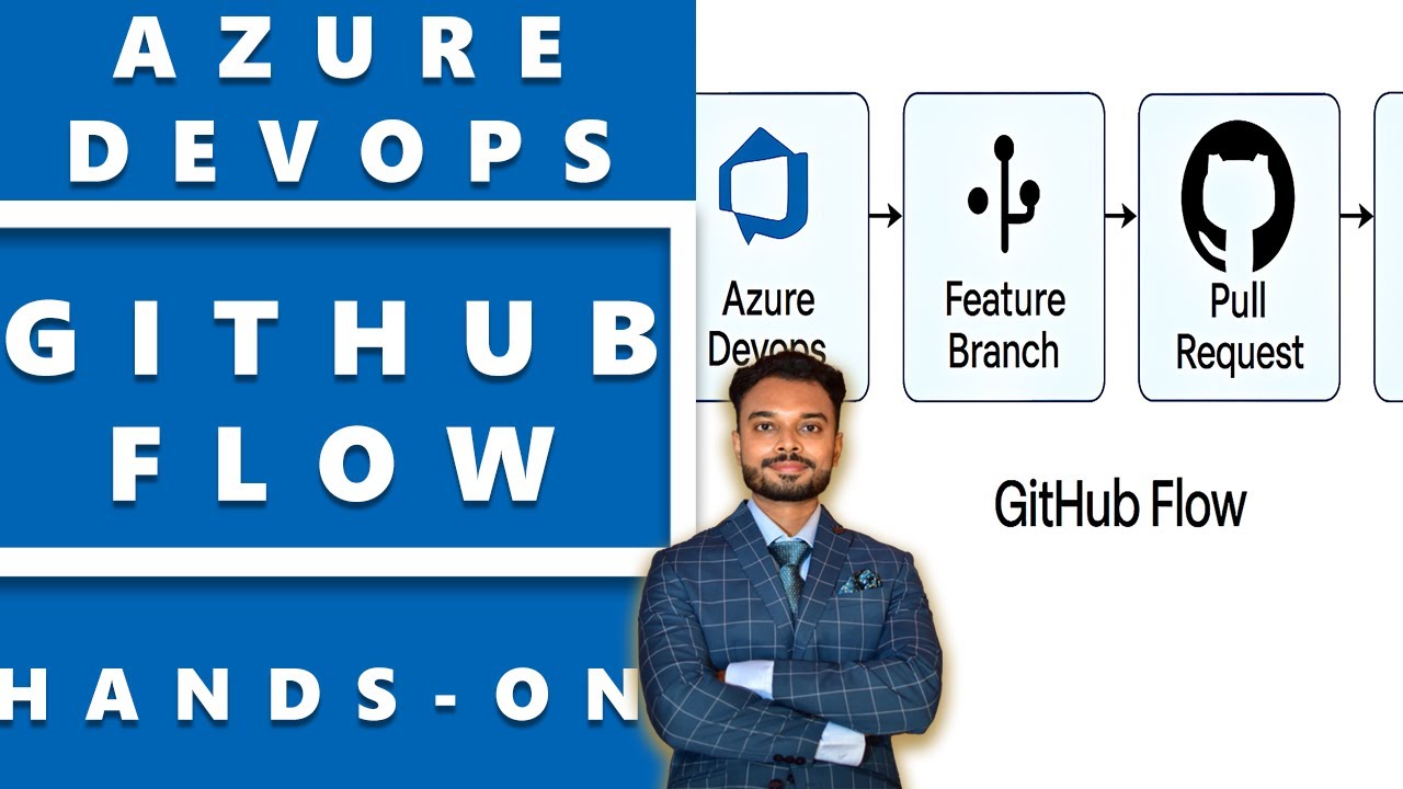 Azure DevOps GitHub Flow Hands on