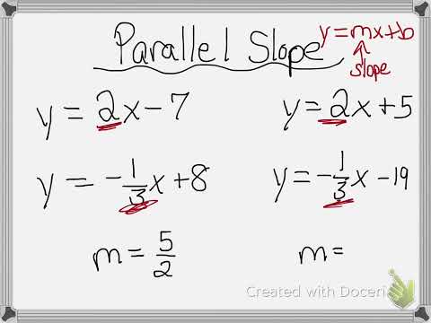 Slopes of Parallel and Perpendicular Lines