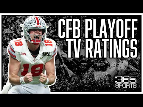 The Biggest TV Ratings Outside of the NFL | Off the Radar