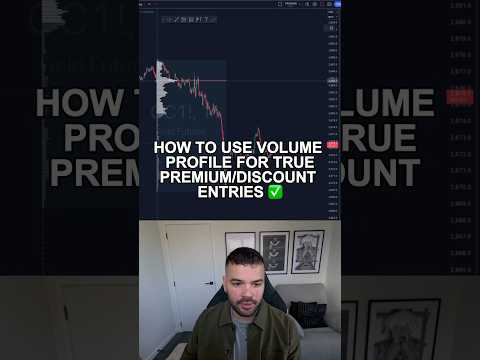 How to Use Volume Profile for TRUE Discount/Premium Entries #volumeprofilemethod