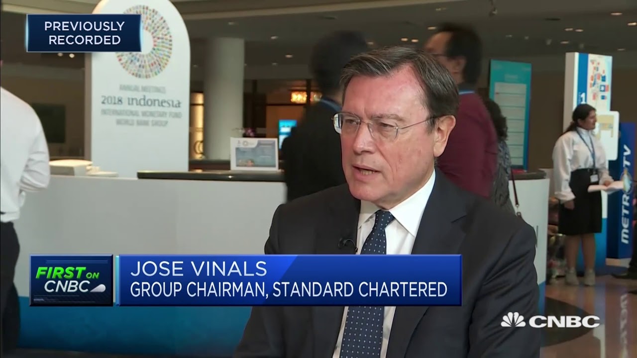 Don't 'overreact' to market movements: Standard Chartered | Squawk Box Europe