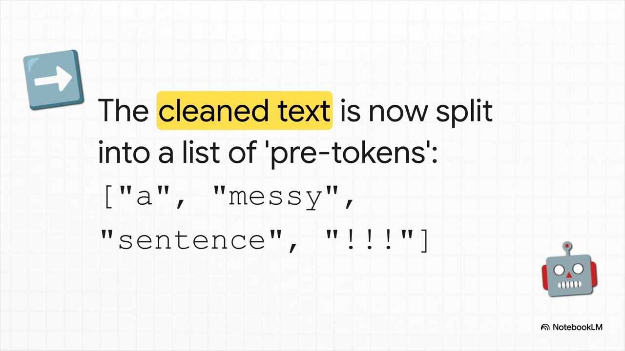 6-8 Building a Tokenizer
