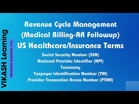 What is SSN, NPI, Taxonomy, TIN, & PTAN.