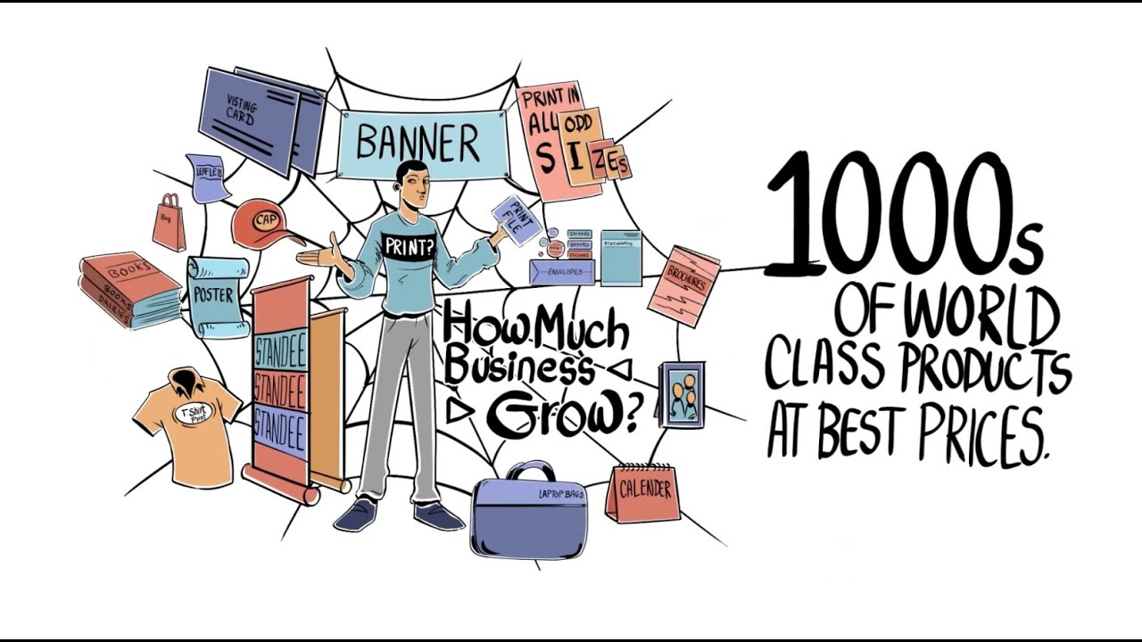 Sharp Digitals - Explainer English