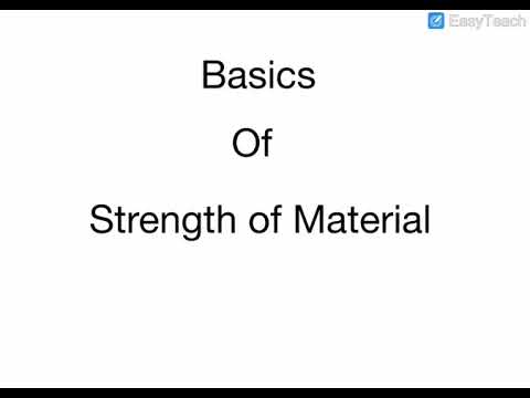 Basic of SOM