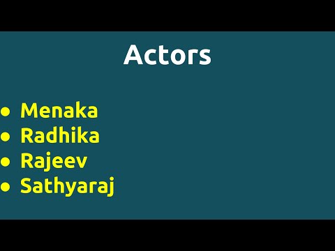 Urangatha Ninaivugal |1983 movie |IMDB Rating |Review | Complete report | Story | Cast