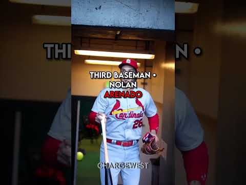Predicting the All-MLB Team For 2023