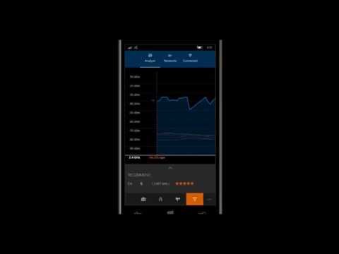 Wifi Analyzer