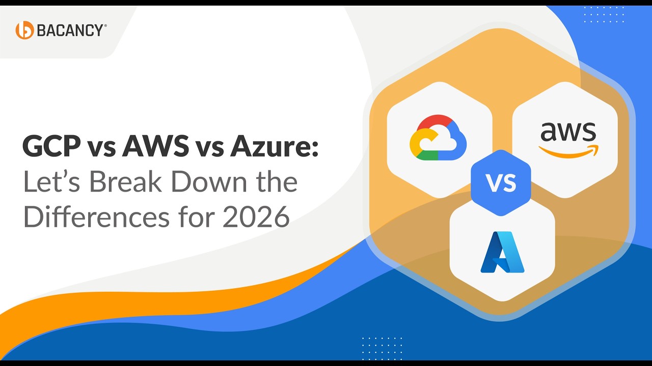 CapEx vs OpEx Explained   AWS, Azure & GCP Real Time Example