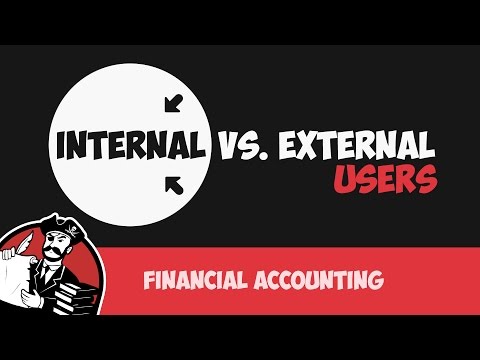Internal vs. External Users of Accounting Information (Financial Accounting Tutorial #3)