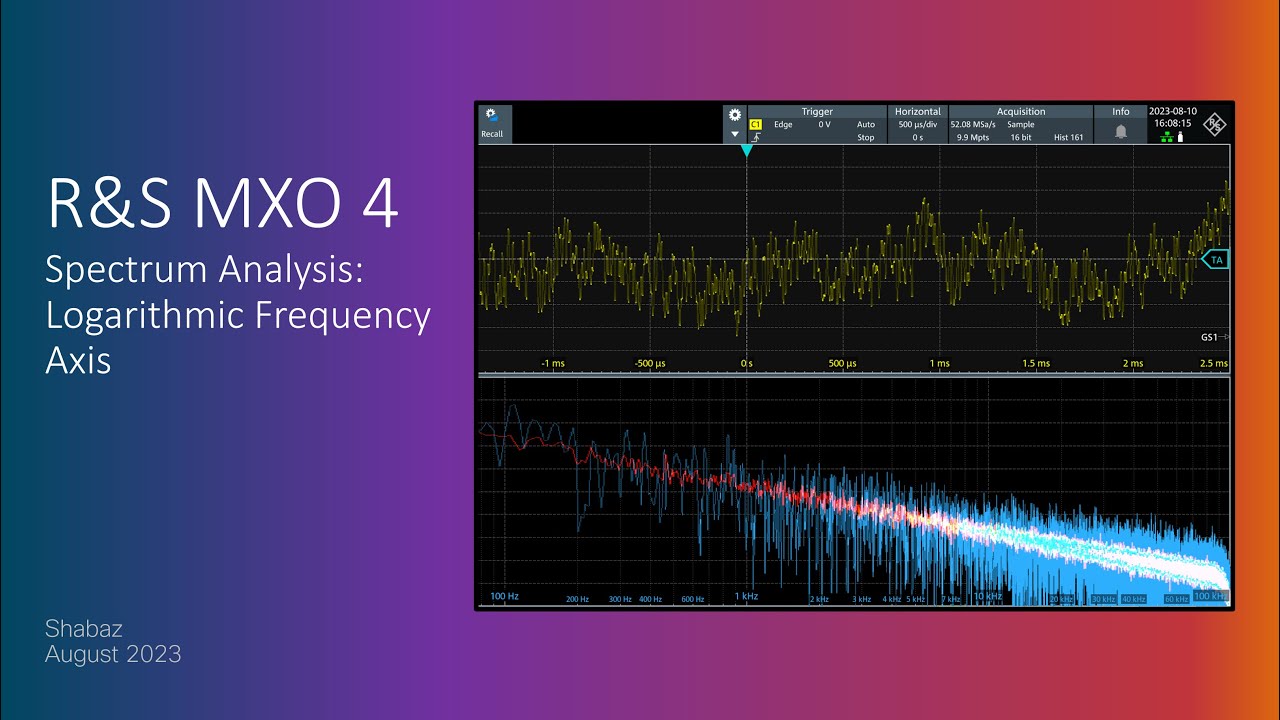 MXO 4 New Feature: Log Frequency Axis Spectrum Analysis! - element14 ...