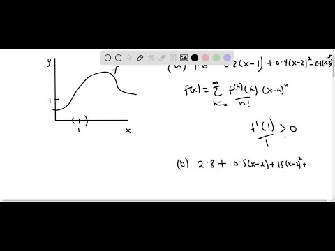The graph of f is shown. [ (a) Explain why the serics;           1.6-0.8(x-1)+0.… ]