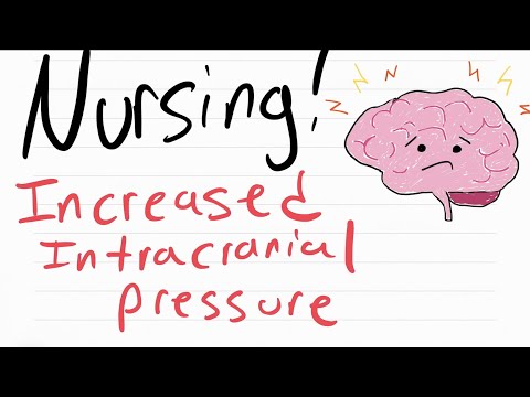 Increased Intracranial Pressure - Nursing Risk Factors, Symptoms Complications Diagnostics Treatment