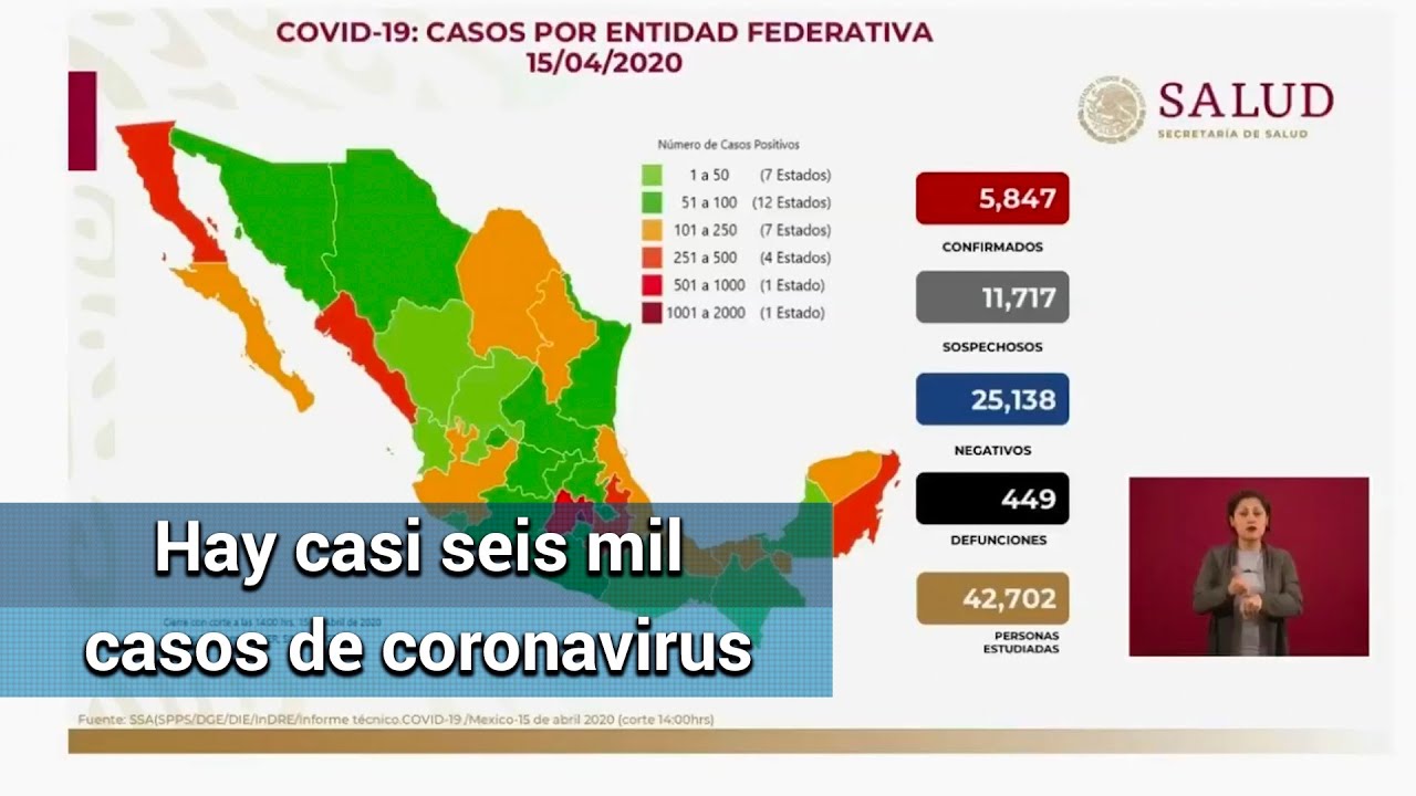 Suman 5, 847 casos de Covid-19 en México