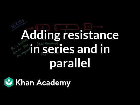 Adding up resistance in series and in parallel Video Lecture - Class 1