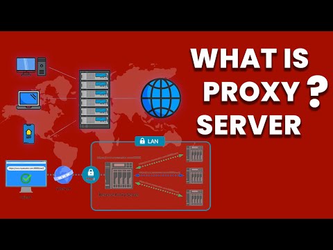 WHAT IS PROXY SERVER| Benefits And Importance Of Using Proxy Server