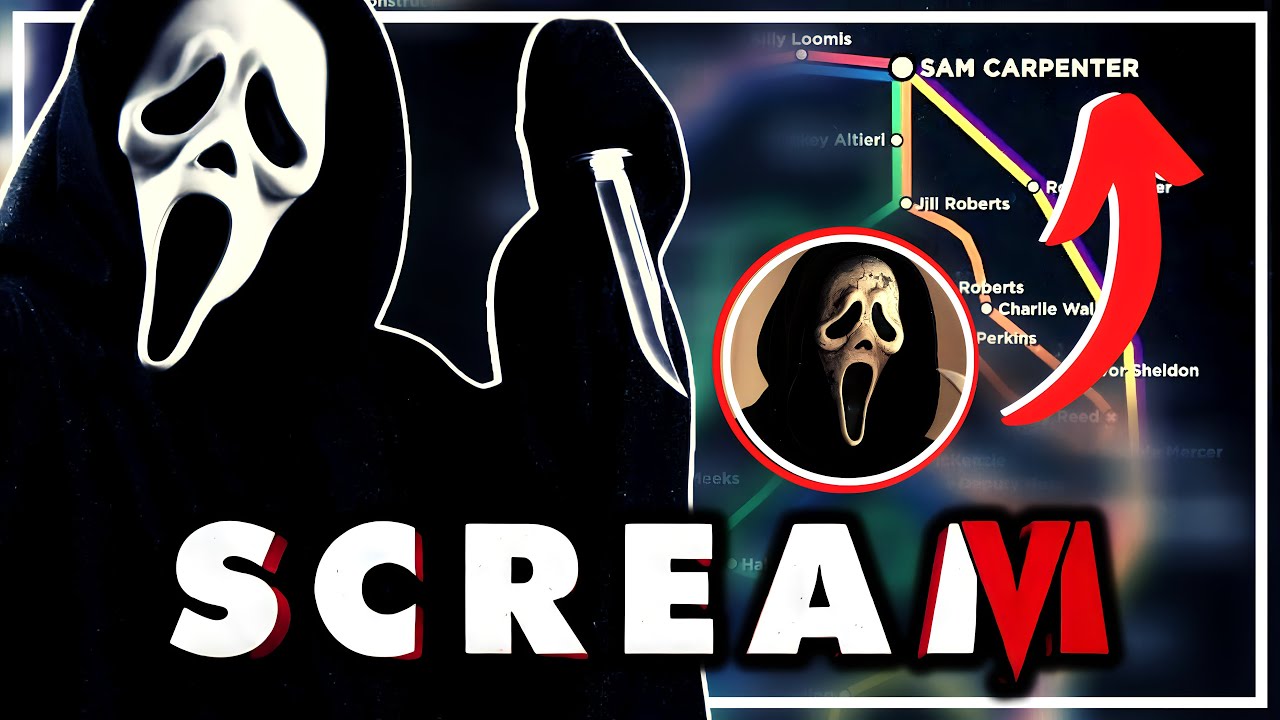 HIDDEN MESSAGES in the new Scream VI Posters? | Scream Explained