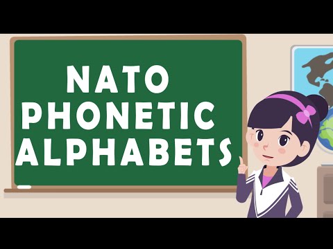 Learn the NATO Phonetic Alphabets The Military Alphabet Code Words