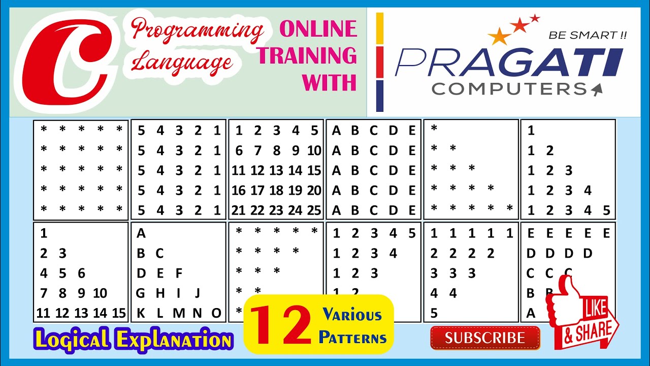 Various Patterns in C Program using Nested Loop