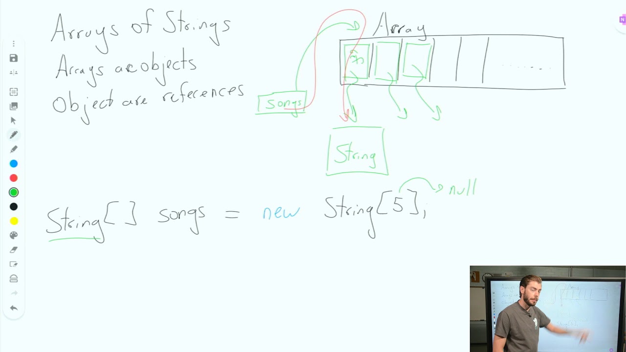 Arrays of Strings in Java | AP CSA Unit 6