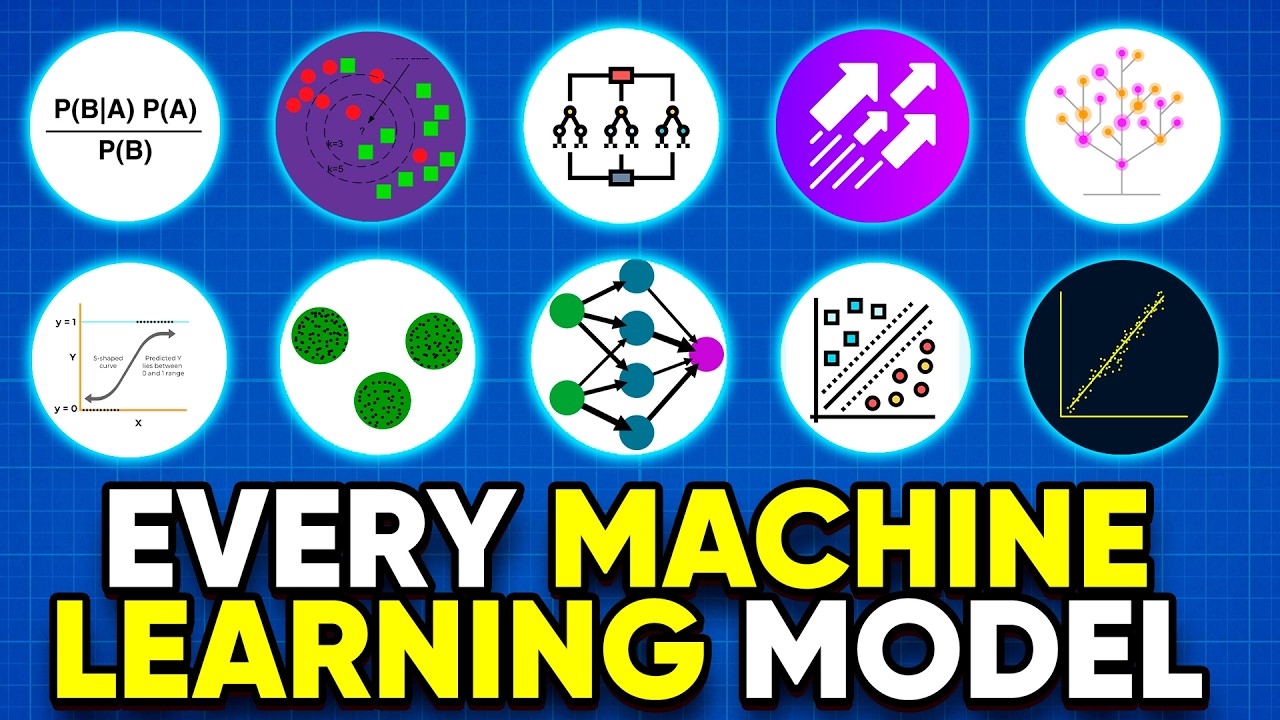 A Comprehensive Overview of Machine Learning Algorithms in 17 Minutes ...
