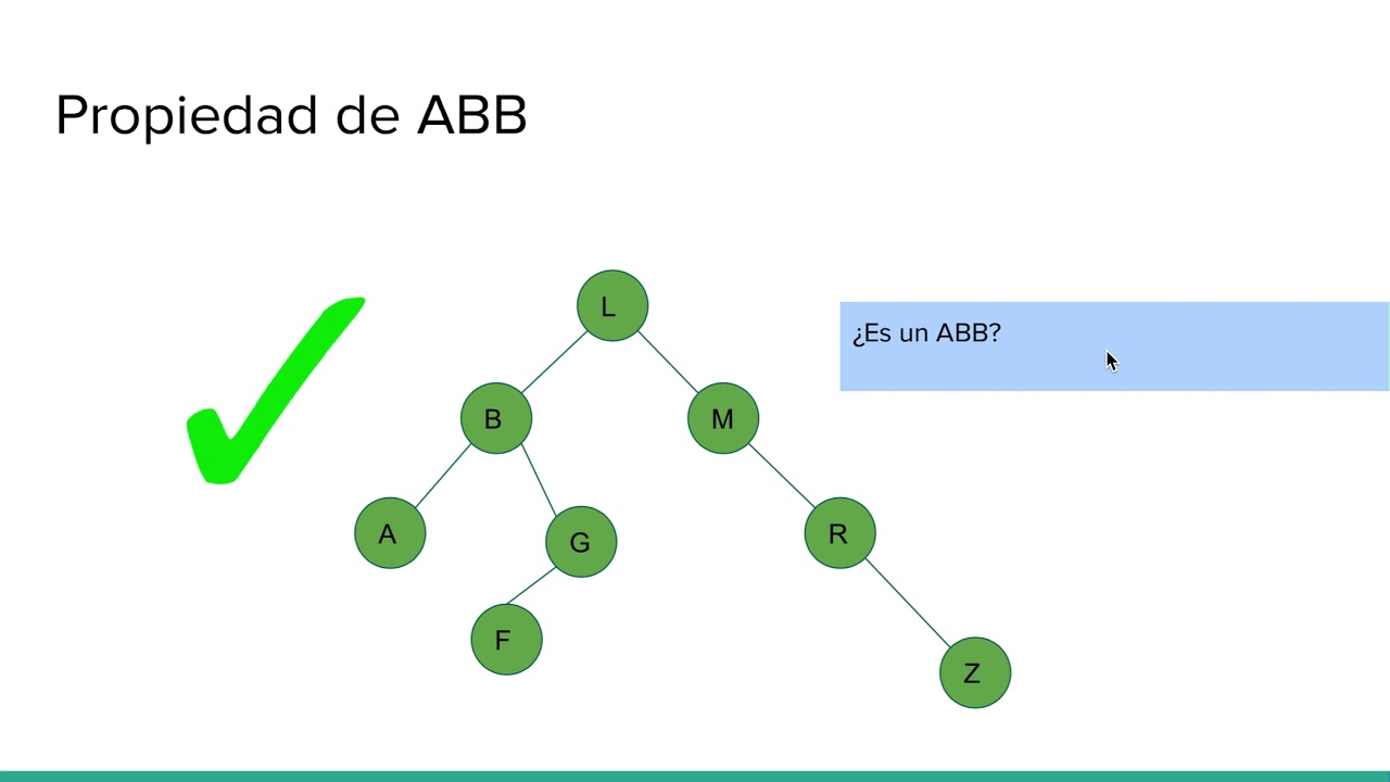 05 - 03 Binary Search Trees (BST)