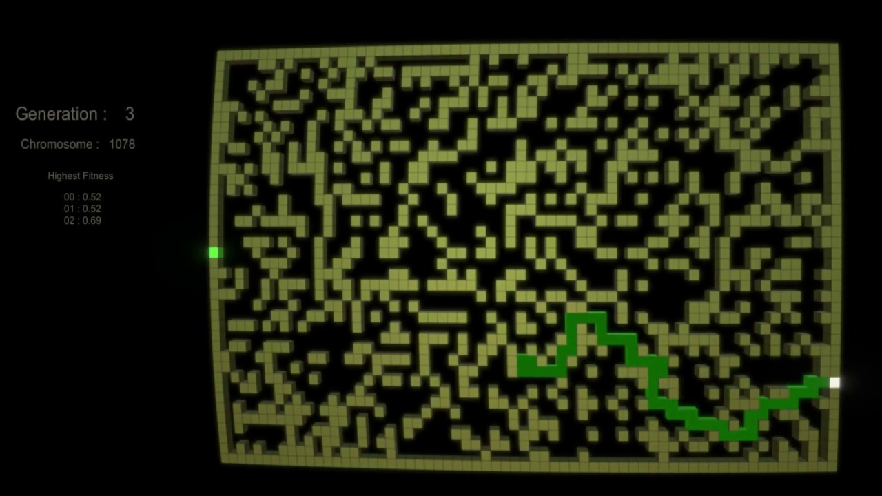 Pathfinding through a maze using Genetic Algorithm