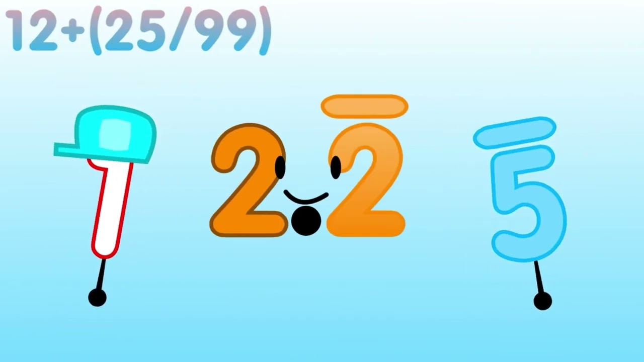 12.252525... For @Pingau2021 