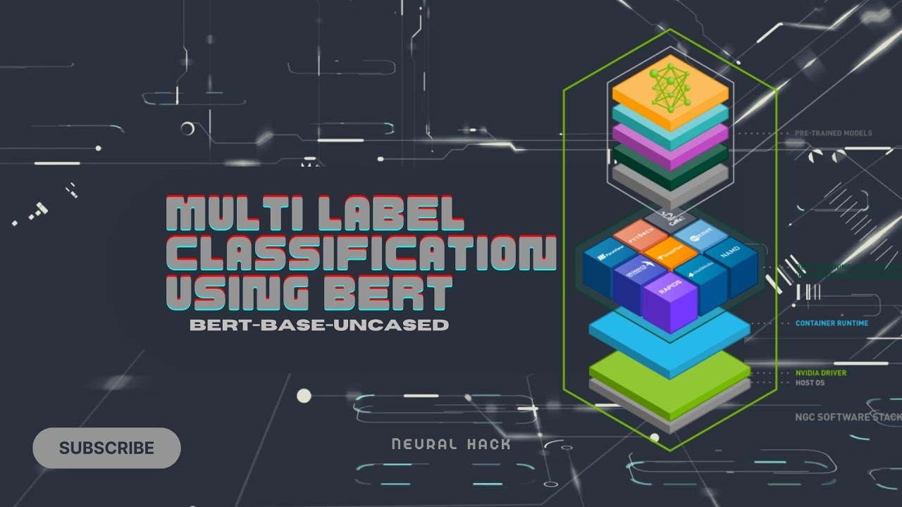 MULTI-LABEL TEXT CLASSIFICATION USING 🤗 BERT AND PYTORCH | BERT BASE UNCASED MODEL
