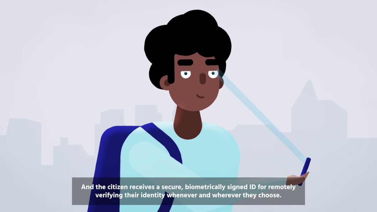 Folio Platform - Identity Issuance Overview