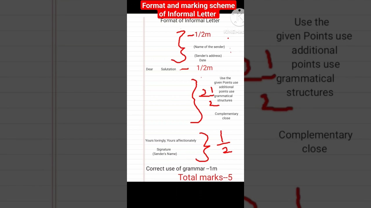 Format and marking scheme of Informal letter #english #trending #learning #education