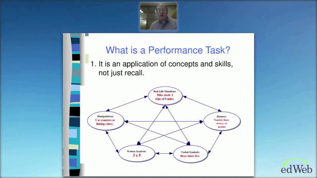 Differentiating Performance Tasks for All Students