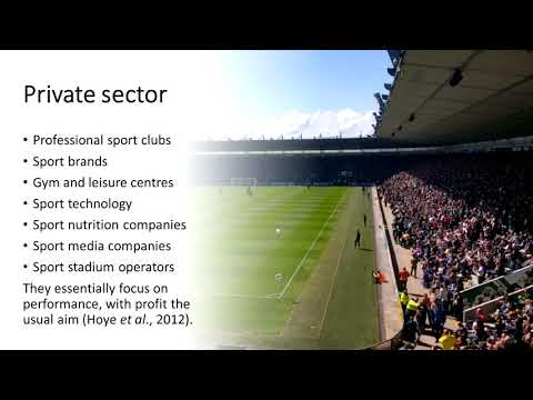 Introducing the three sectors of sport