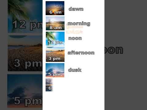The Times of the Day #morning #dawn #noon #night #englishgrammar #5minutesenglish