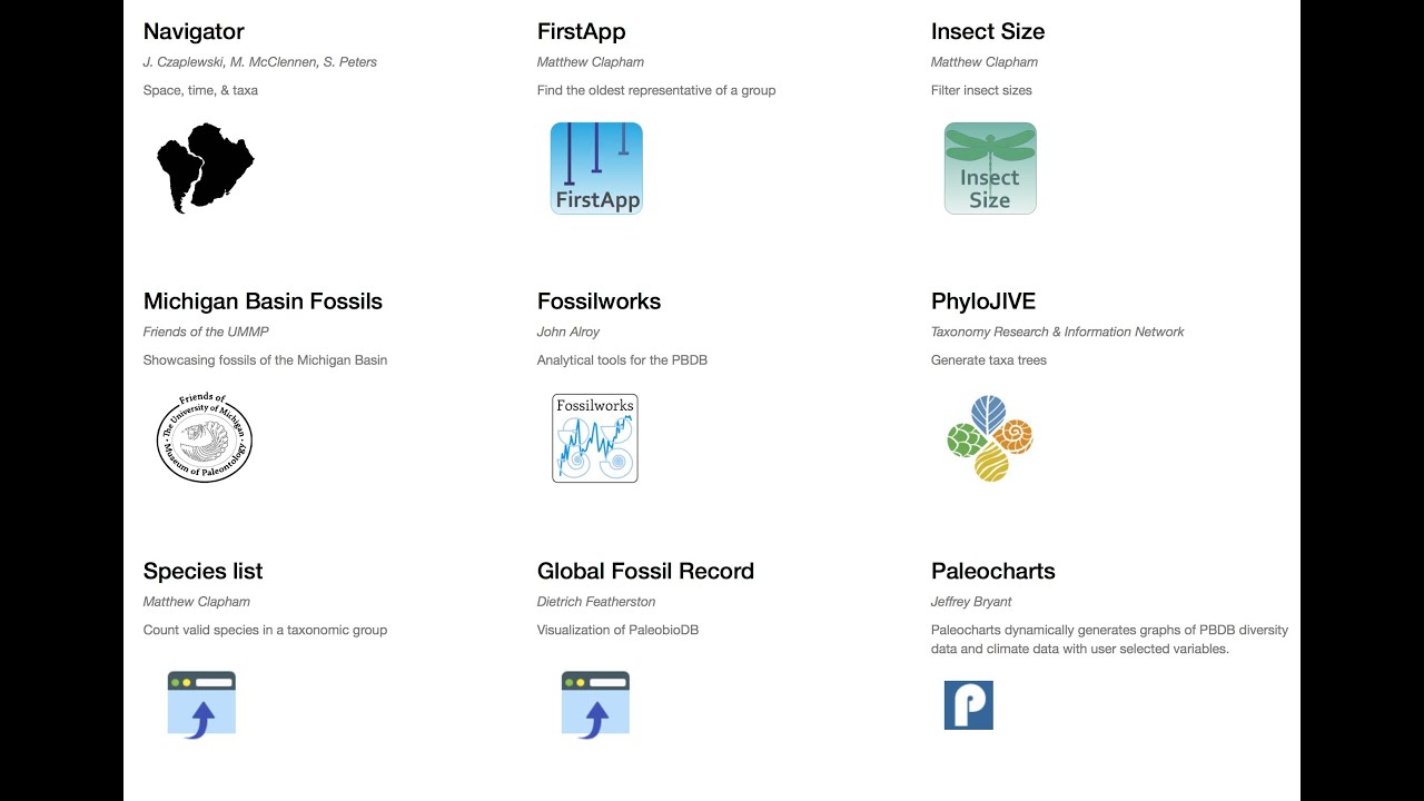 PBDB Resources