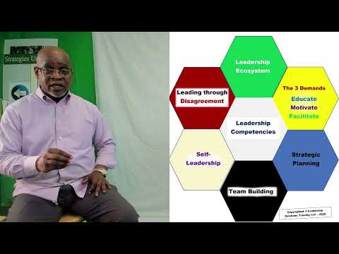 The SIX Core Leadership Competencies