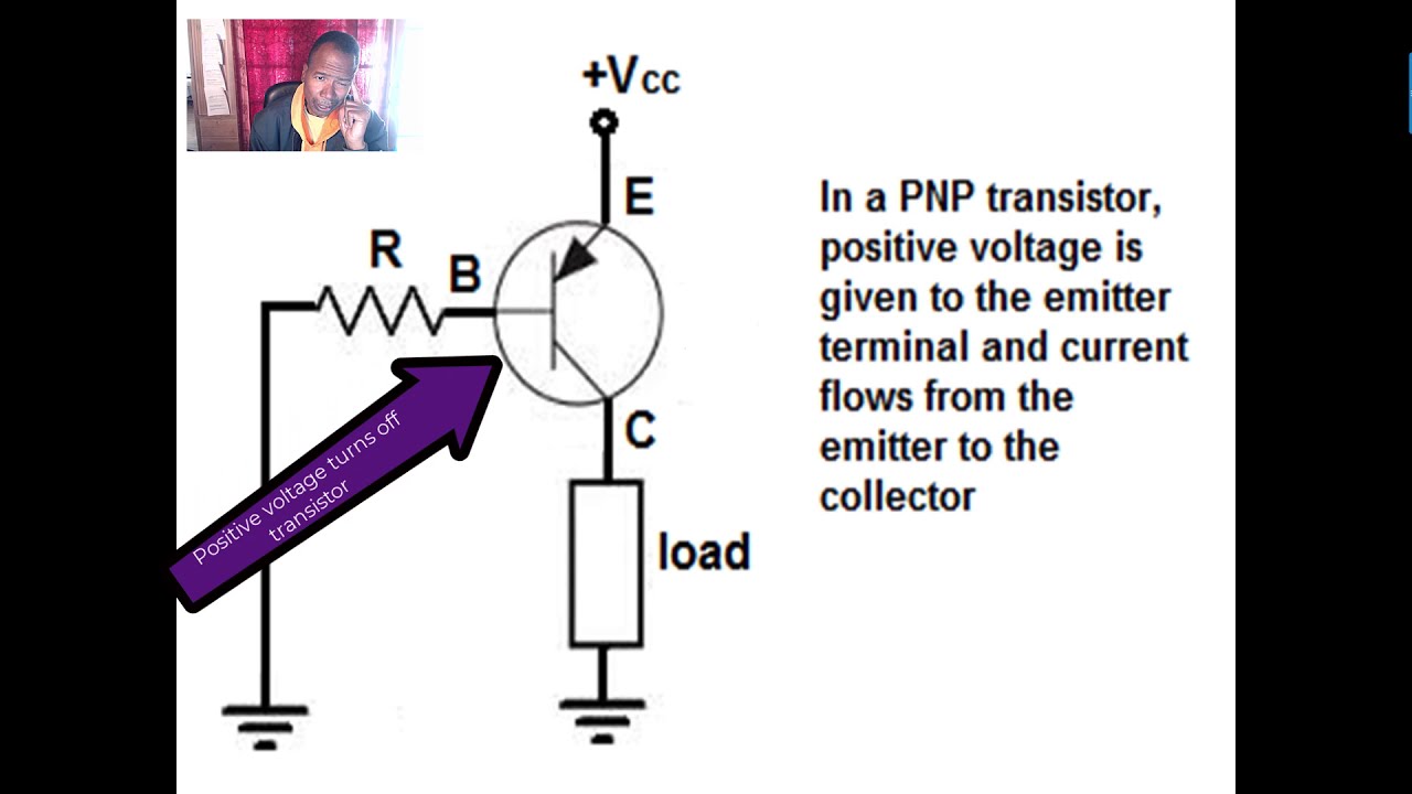 Understanding the Primary Ignition Circuit: Smog Tech Online Update Training |Tech Help PowerPoint