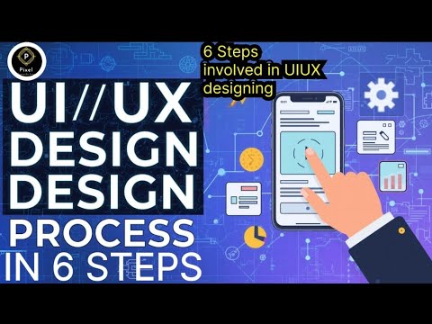 Shortest and easy UI/UX Design |Beginer guide #youtube #figma #uiuxdesign