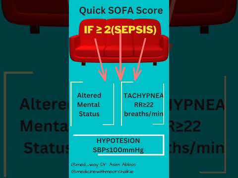 What is Sepsis ? The qSOFA (Quick SOFA) Score