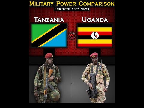 Tanzania vs Uganda | Military Power Comparison 2024 | Global Power