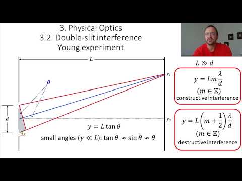 Destructive Interference Equation