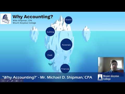 MAC Abridged Lecture: Why Accounting?