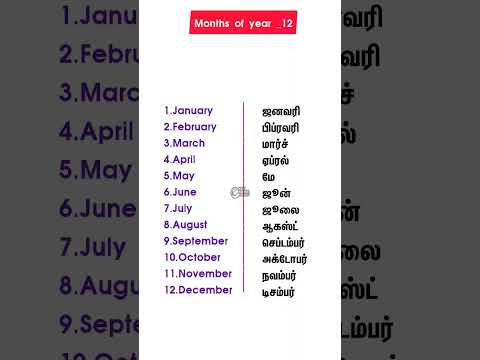 Months of year | ஆங்கில மாதங்கள் #shorts #grammar #english #spokenenglish