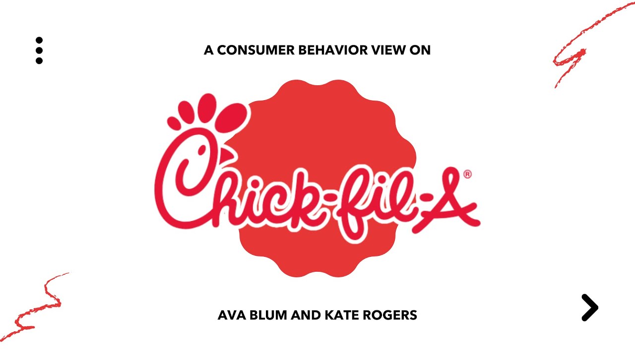 Consumer Behavior Group Project