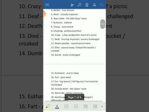 English Grammar Euphemism /polite alternatives part -1