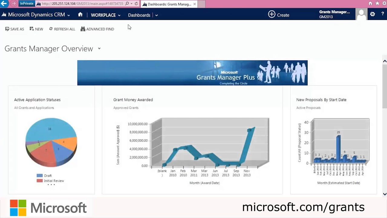 Microsoft Grants Manager Plus Demo Part 1