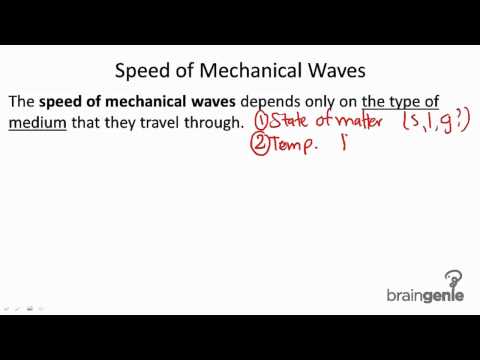 7.2.2 Speed of Mechanical Waves