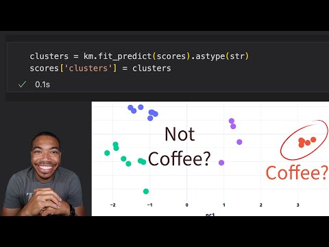 How to use Kmeans and Ipywidgets to unlock new data insights!